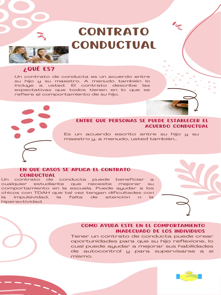 Infografia Contrato-Conductual | PDF