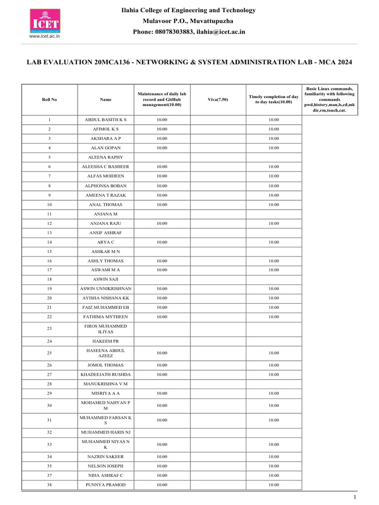 Lab Evaluation-Networking & System Administration Lab | PDF
