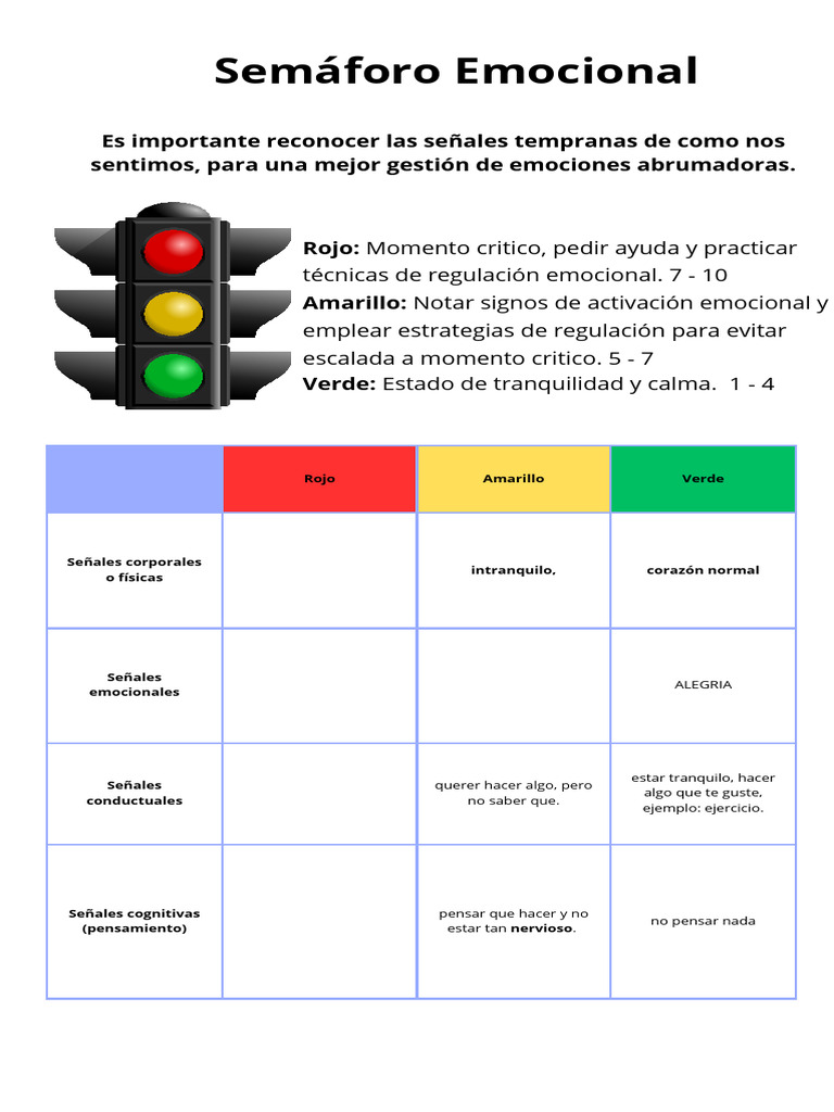 Semáforo Emocional Es Importante Reconocer Las Señales Tempranas de Como Nos Sentimos, Para Una ...