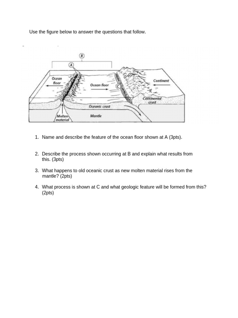 Ocean Floor Features and Processes Explained | PDF