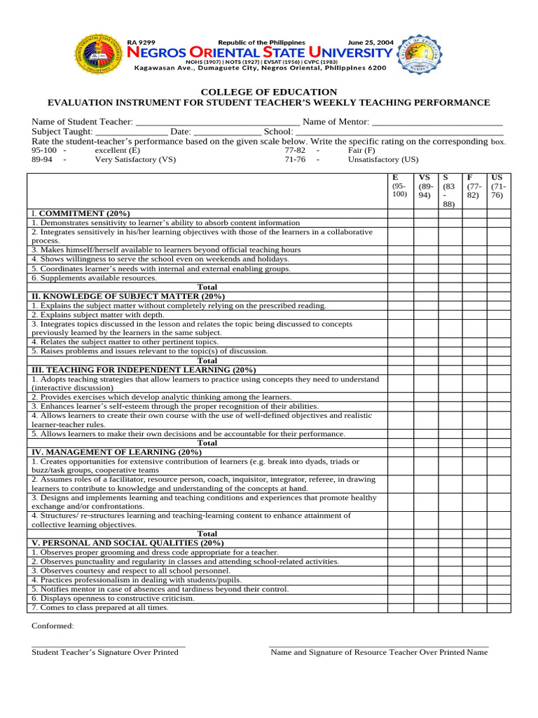 Student Teacher Weekly Performance Evaluation | PDF | Learning | Teachers