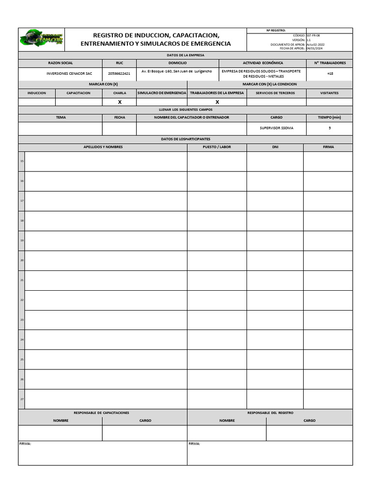 2.formato de Charla de 5 Min | PDF