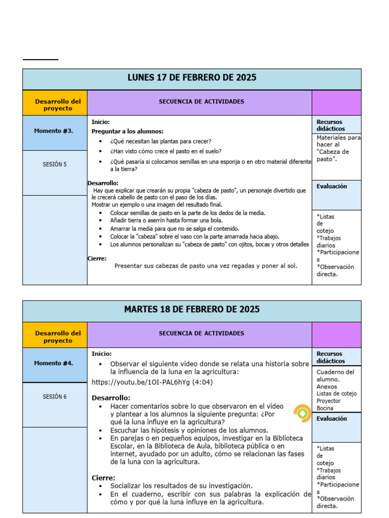 Lo Que Cambia y Lo Que Permanece | PDF