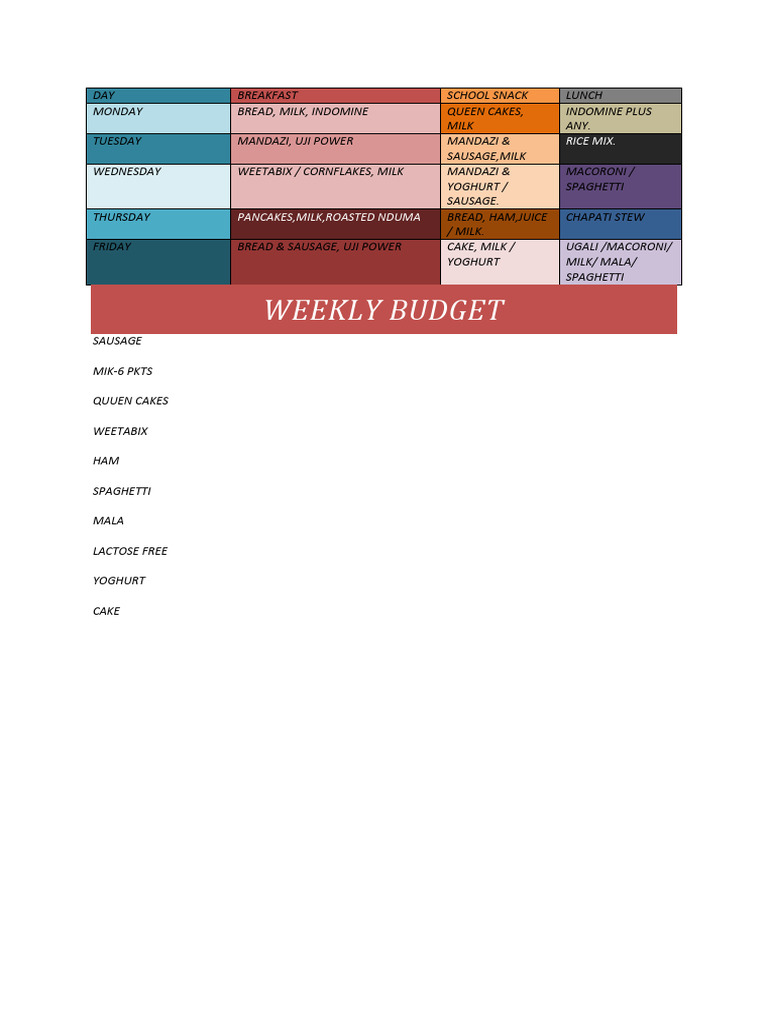 Timetable Food | PDF
