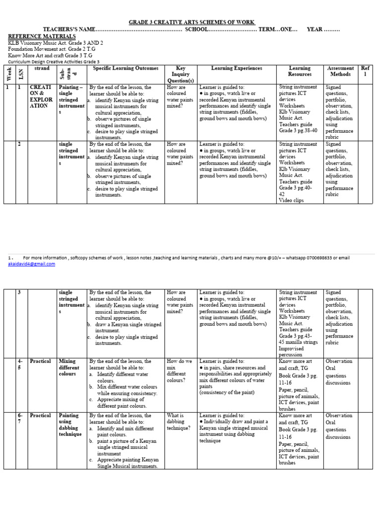 Grade 3 Creative Arts Term 1 Plan | PDF | Rhythm | Educational Technology