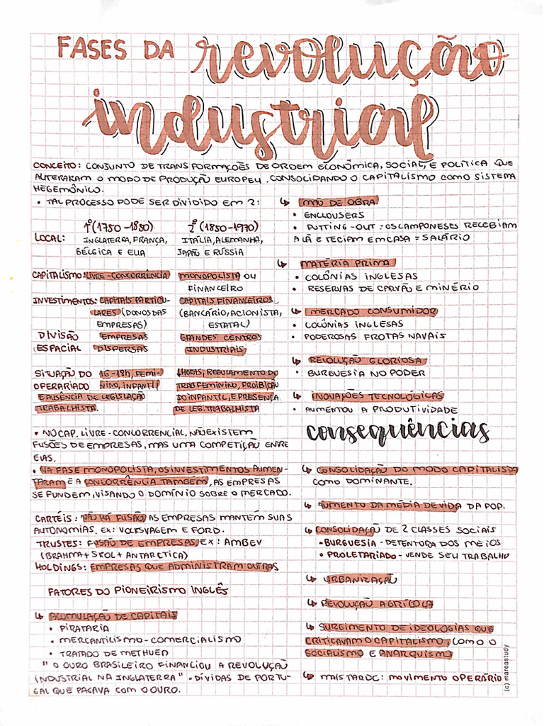 Fases+da+Rev +industrial | PDF
