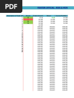 Wealth Warriors Trade Manager With Formulas | PDF