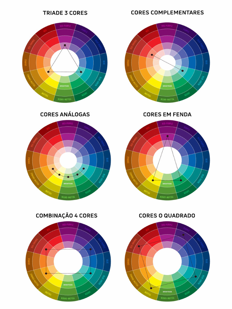 CIRCULO CROMÁTICO | PDF