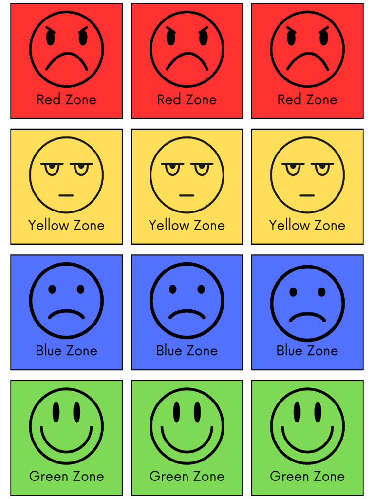 !zones of Regulation Cards | PDF