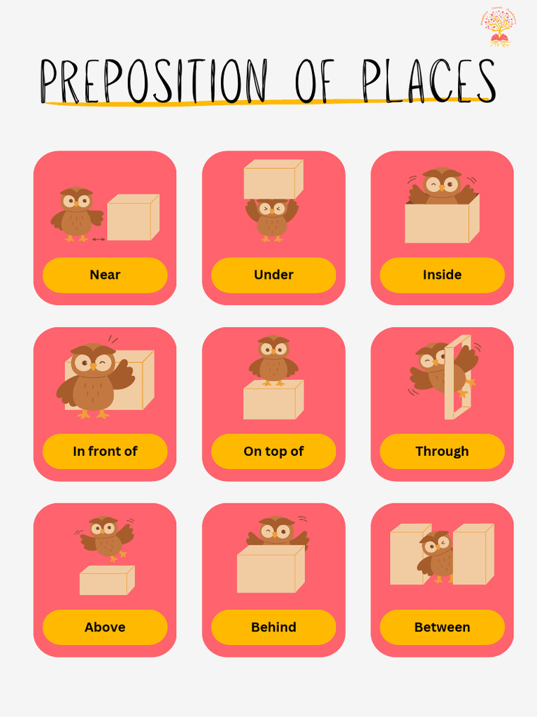 Naming Prepositions Parts of Speech Digital Worksheet in Green Simple ...