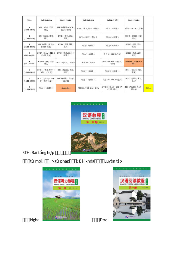 Lịch trình giảng dạy 1A1-tiếng Việt | PDF