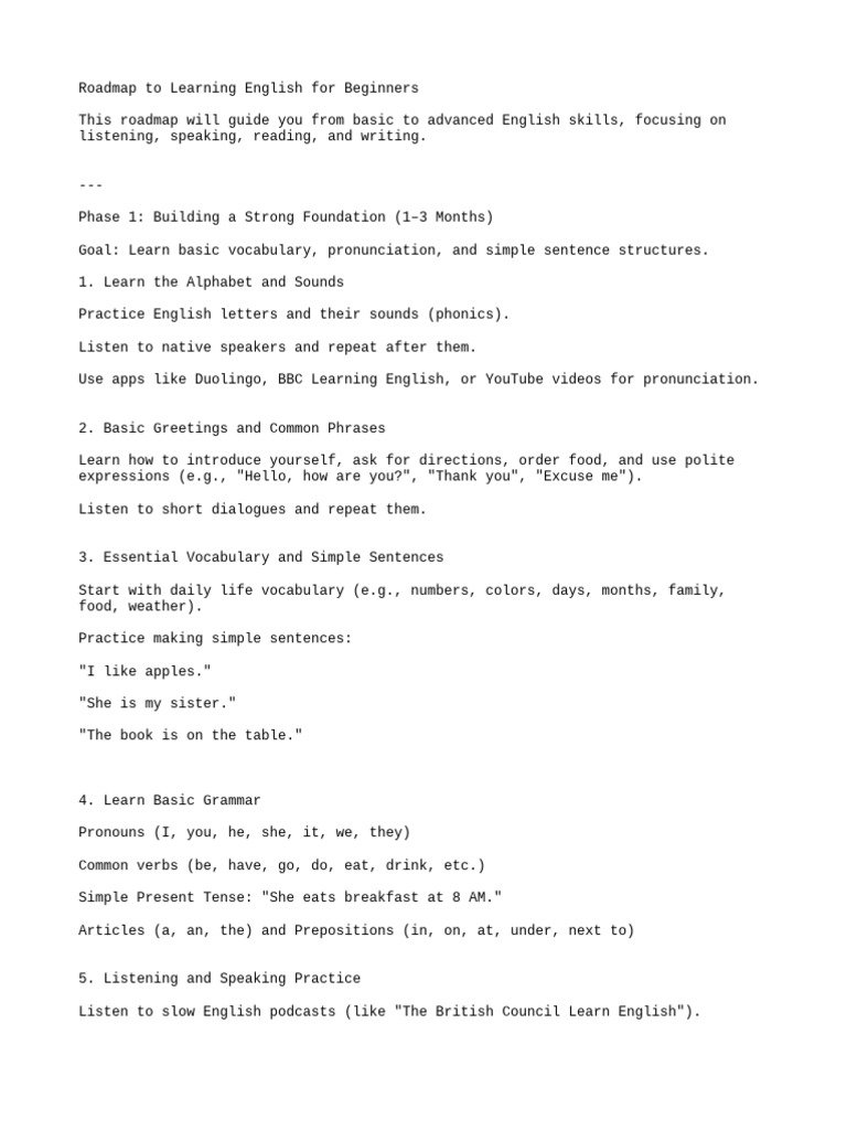English Learning Roadmap for Beginners | PDF | English Language | Verb