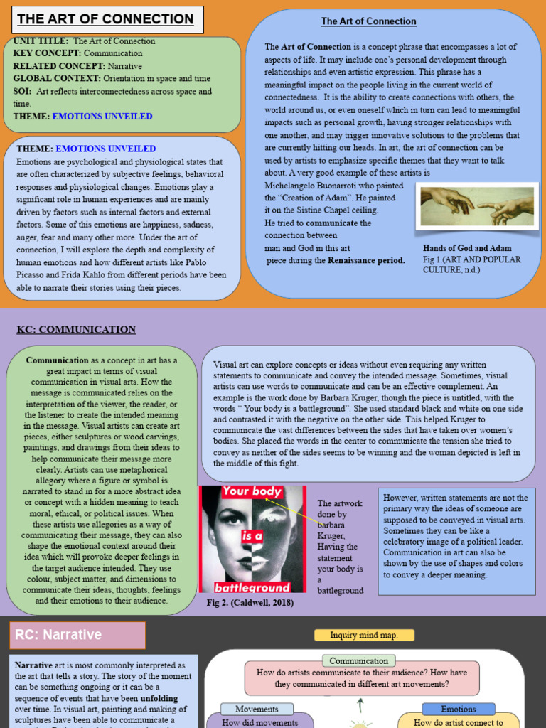 Final Task 1 Va 1 Pdf Pablo Picasso Paintings