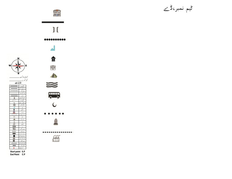 Team Route Map Format | PDF
