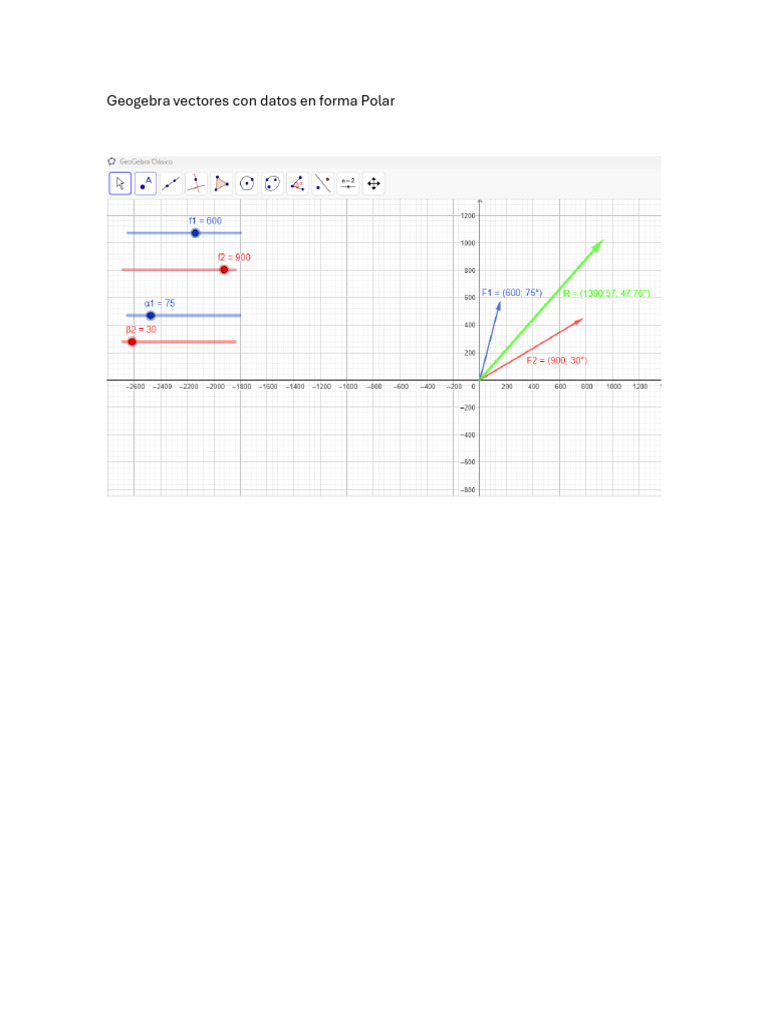 Geogebra Datos en Forma Polar | PDF