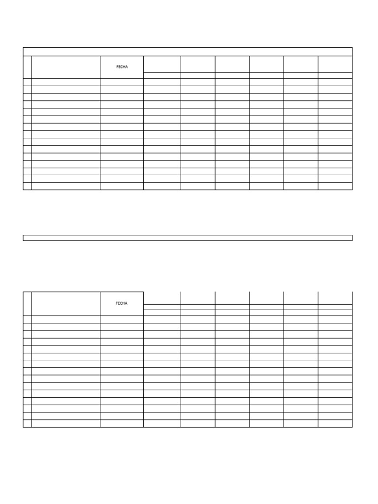 CHECK LIST DE EPP 1 | PDF