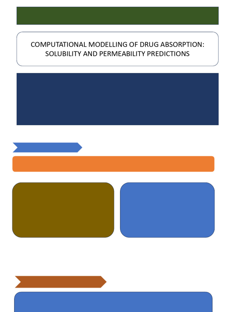 I Am Sharing 'Koushik Shil Sharma, Roll 6, Comouter Aided Drug ...