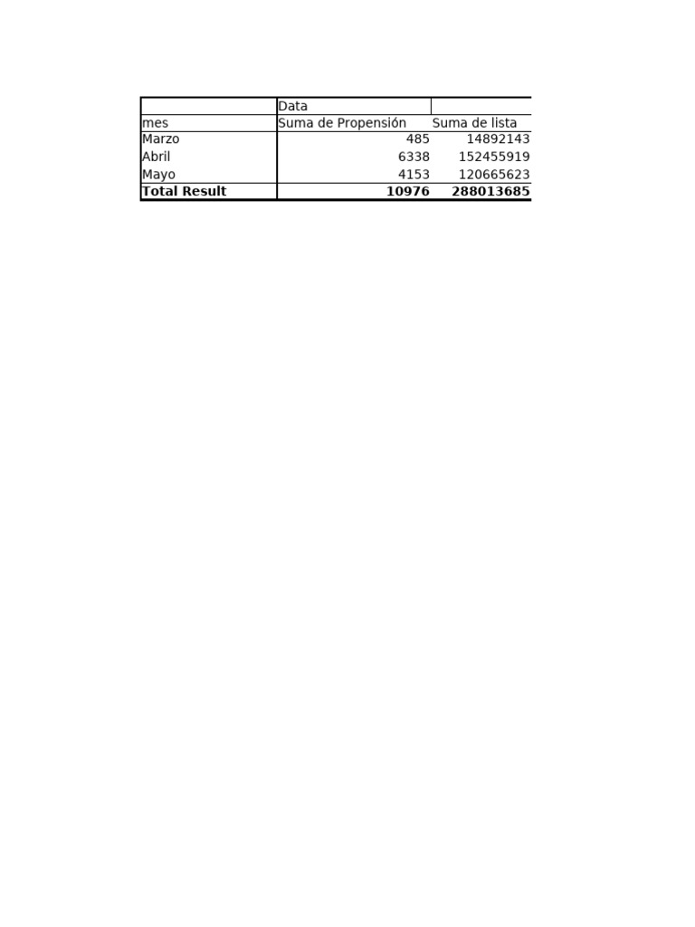 Ejercicios PyC 1 FINAL | PDF
