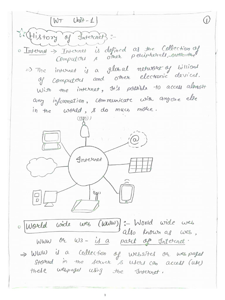 WT unit-1(part-1) | PDF