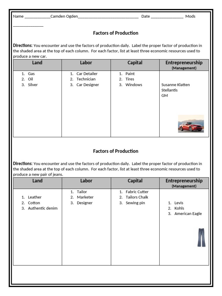Factors of Production: Directions | PDF