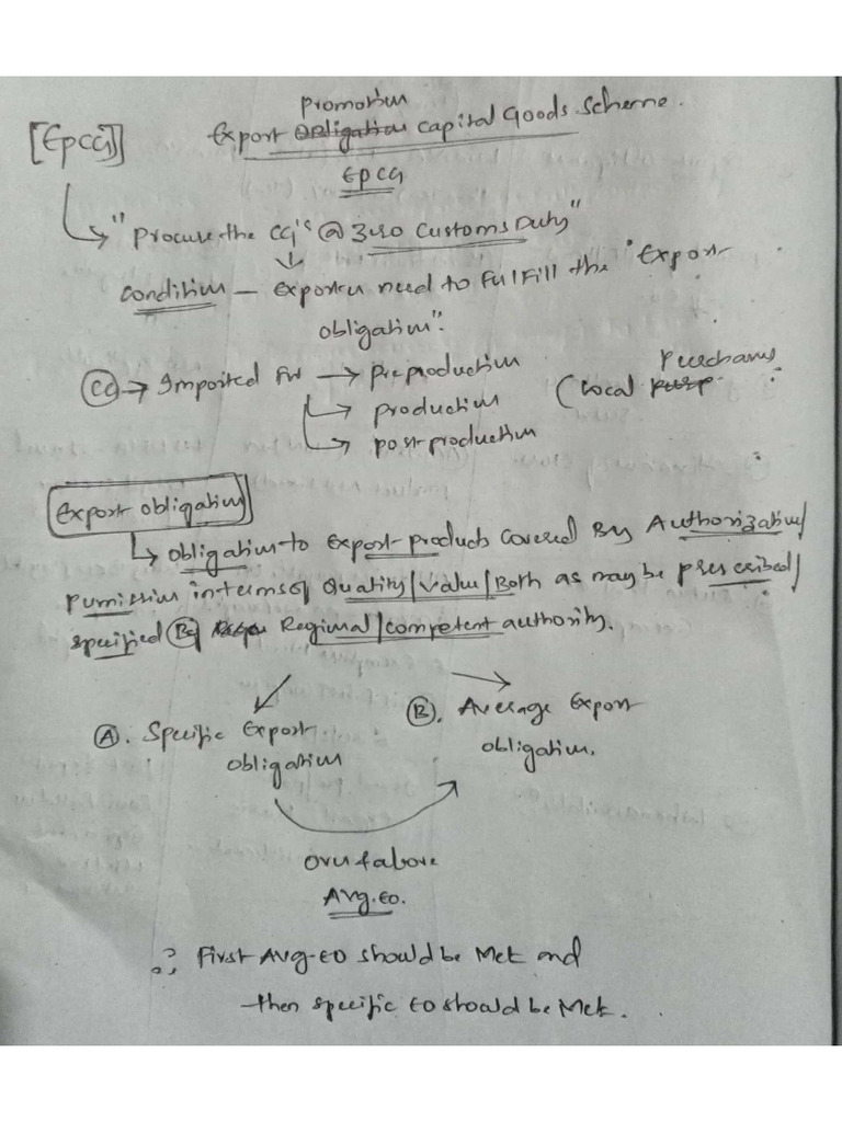 FTP(EPCG SCHEME) | PDF