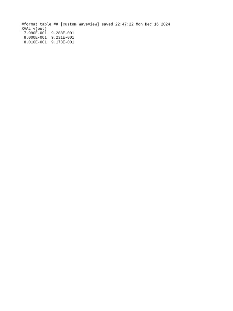 Result Overlap | PDF