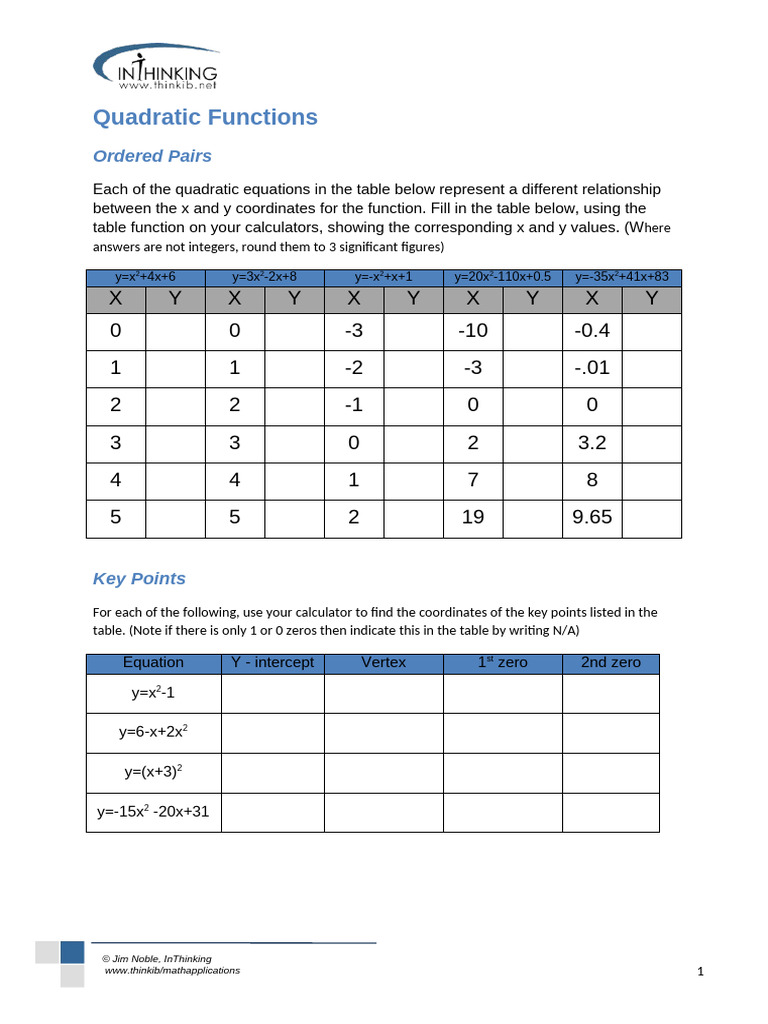 quadratic-functions-activities-2 | PDF | Quadratic Equation ...
