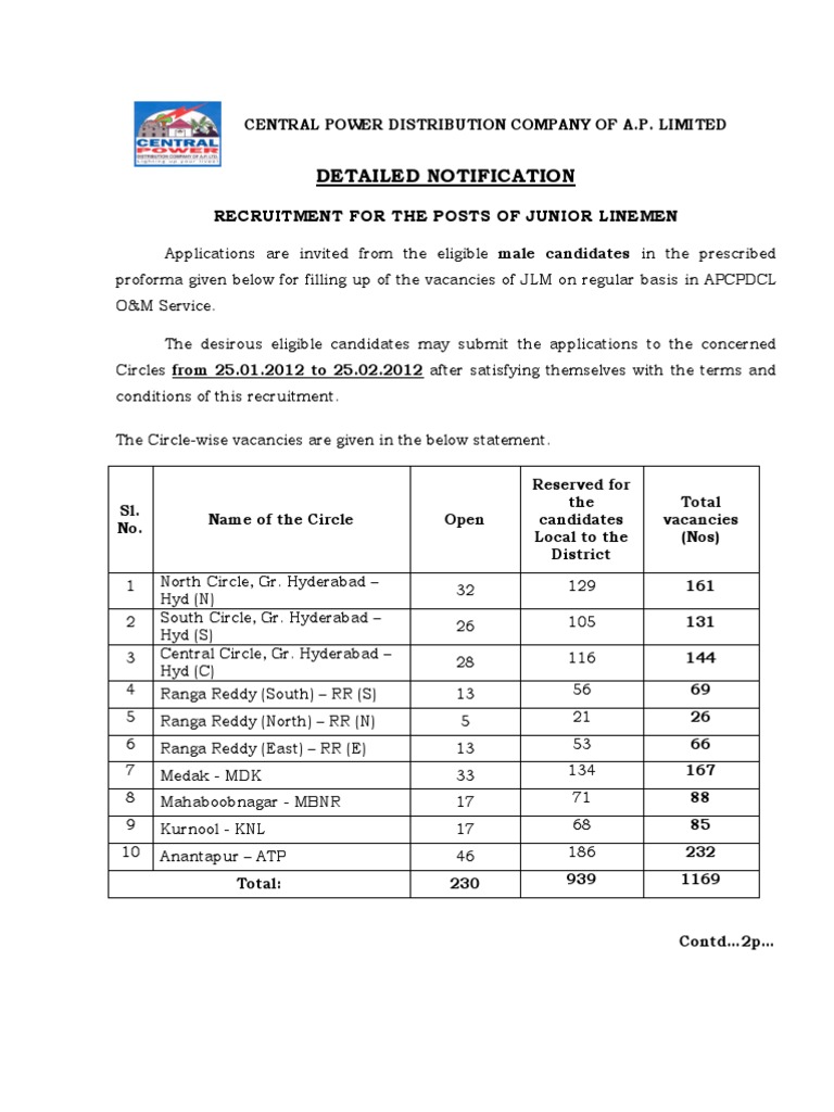 JLM Notification - APCPDCL - Final | PDF | Identity Document | Written ...