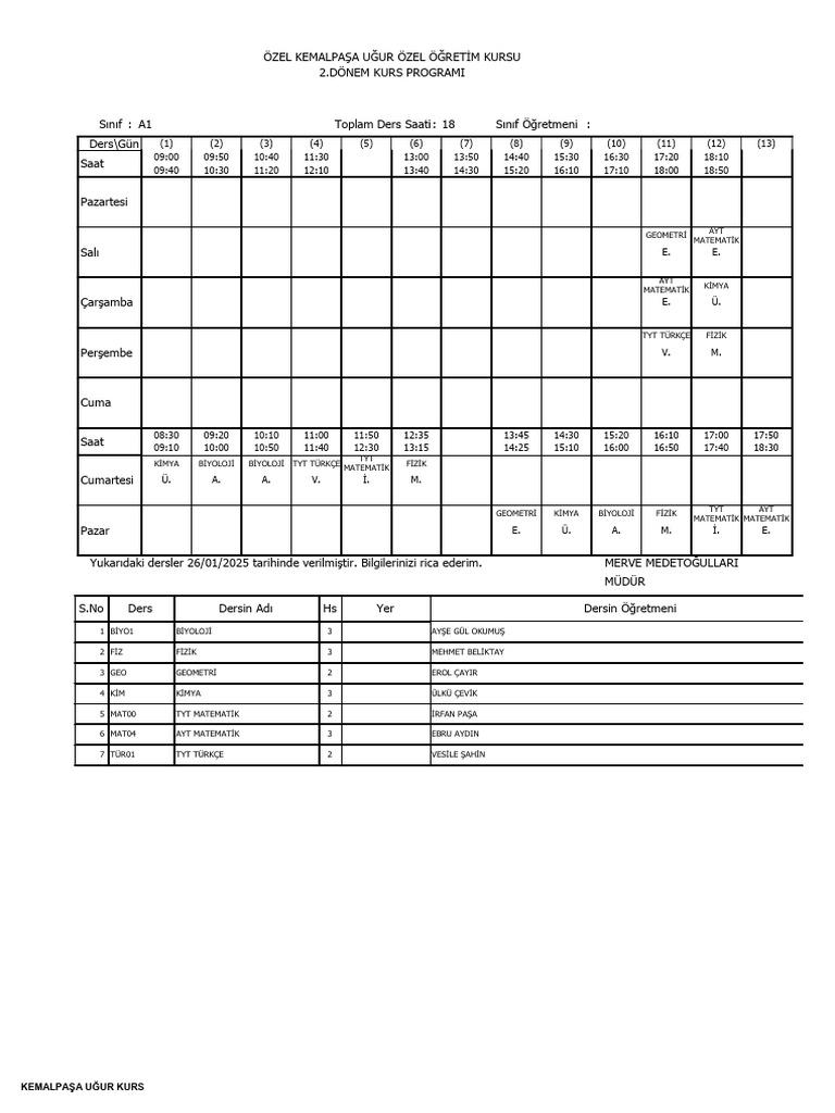 2.dönem Sinif El Programi-5 | PDF