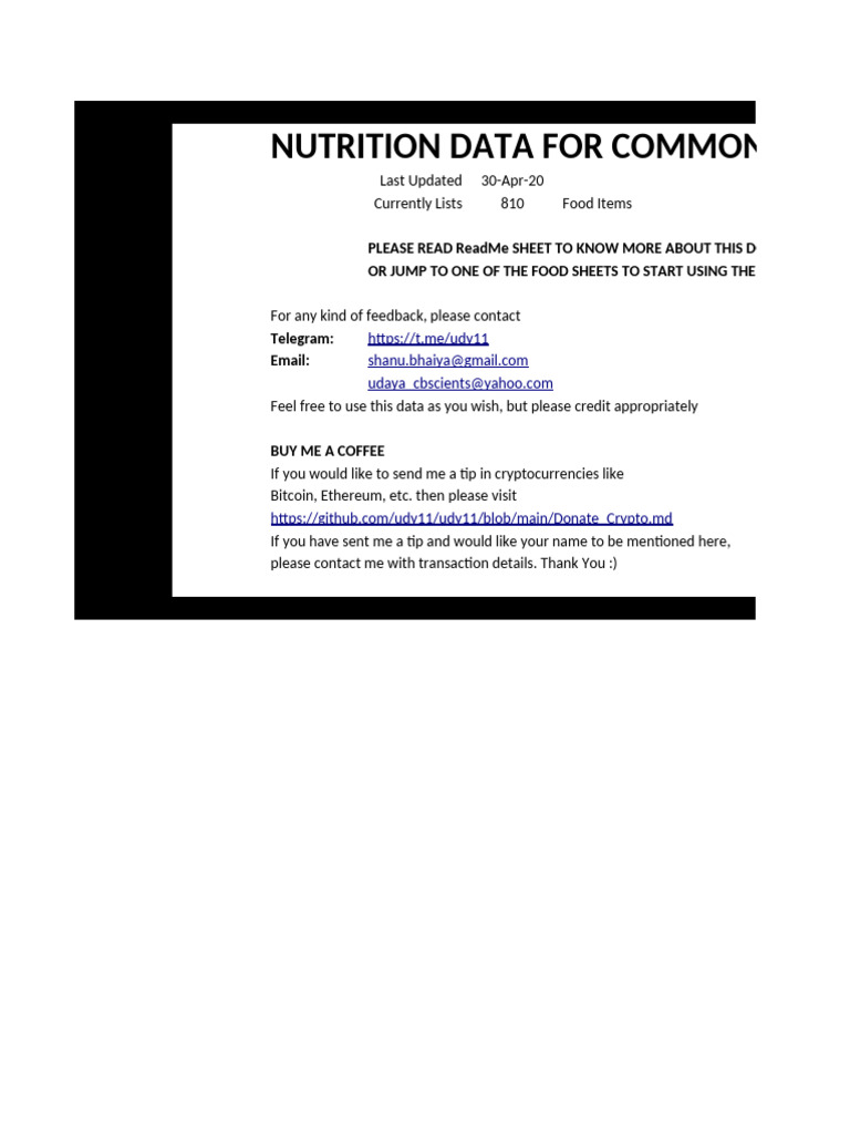 Food Nutrition Database | PDF | Magnesium