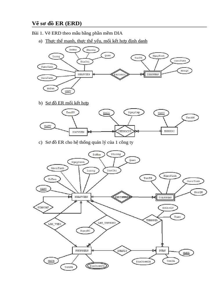 Bai Tap Erd 1 | PDF