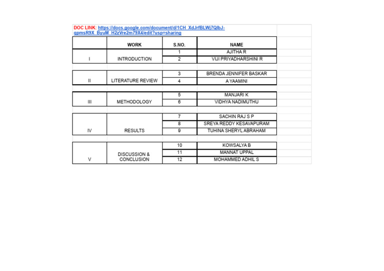 ISL Project Work Plan | PDF