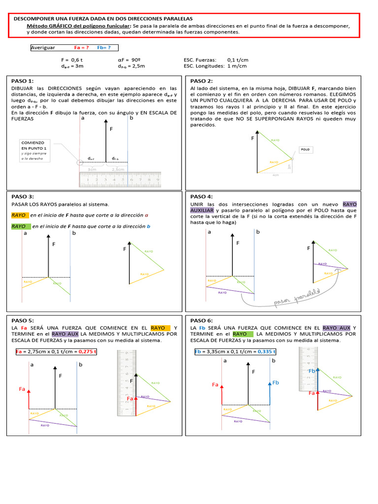 Descomponer Paralelas | PDF