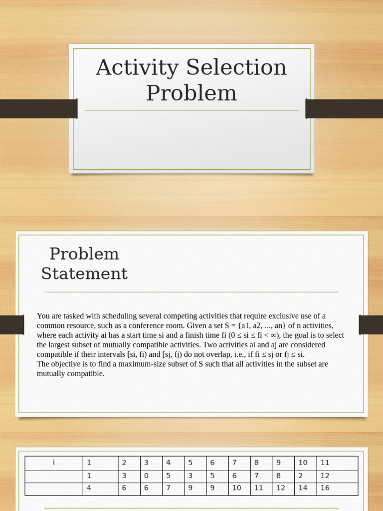 Activity Selection Problem | PDF | Mathematics | Applied Mathematics