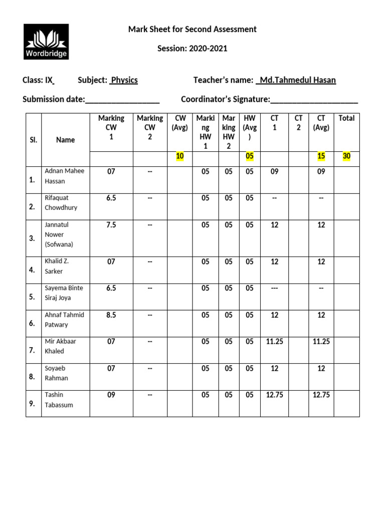 Physics 2nd Assessment Mark Sheet 2020-2021 - IX | PDF