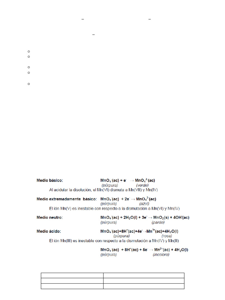 12 - Trabajo Práctico - Reacciones Quimicas Redox - Manganeso | PDF | Redox | Peróxido de hidrógeno