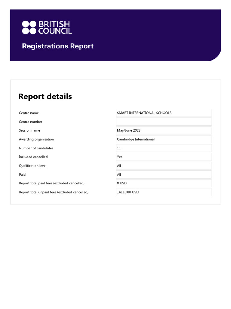 SD025 SRS IG REPORT | PDF | Educational Assessment And Evaluation ...