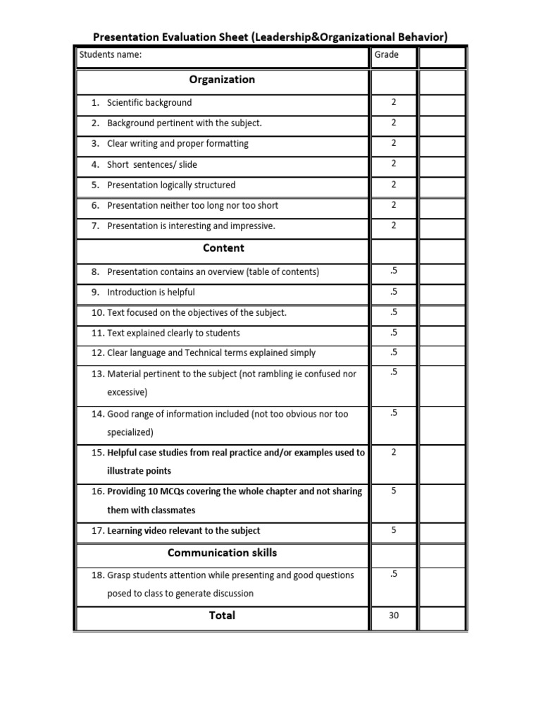 Rubric-Presentation Evaluation Sheet | PDF