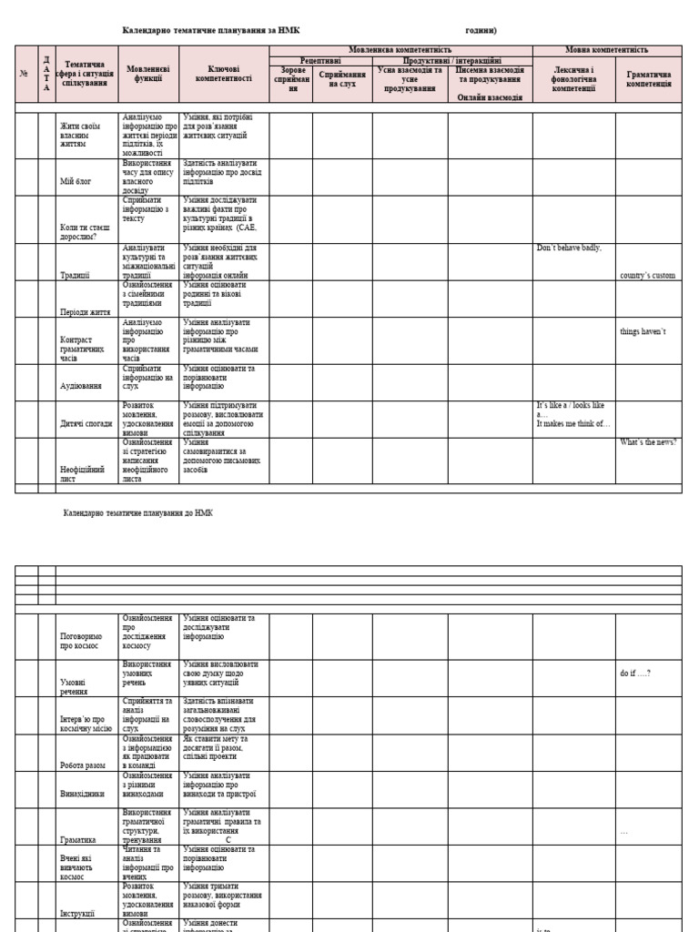 Life Vision Pre Intermediate Units 6 8 | PDF