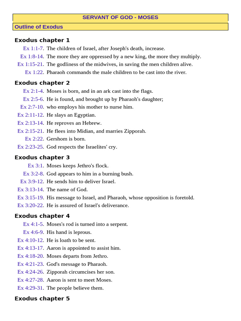 SERVANT-OF-GOD-MOSES (1) | PDF | Book Of Exodus | Tabernacle