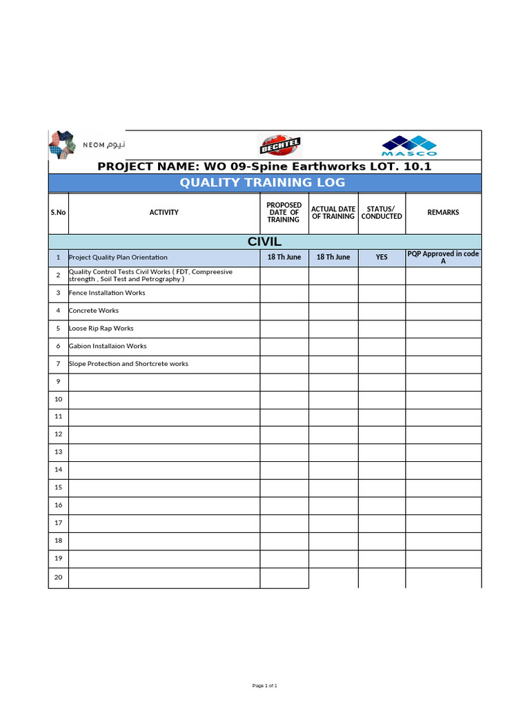 Site Quality Training Log 1 | PDF