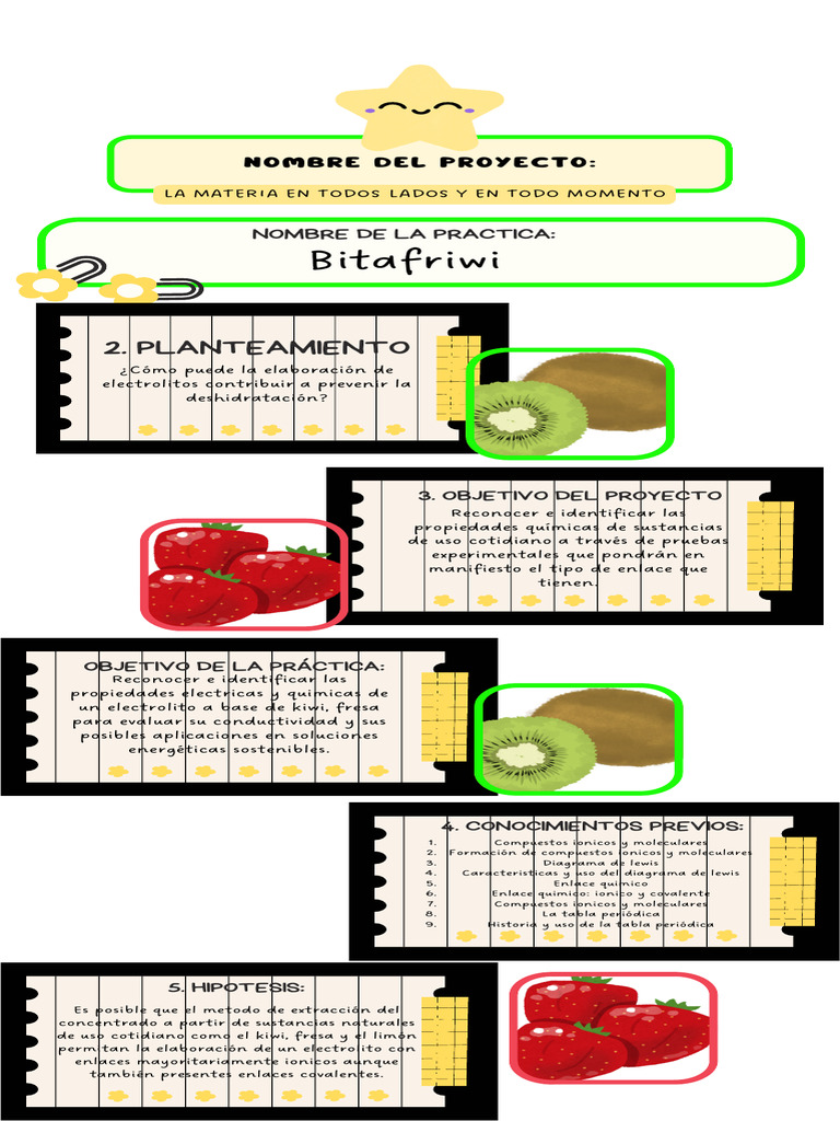 Elaboración de Electrolitos Naturales | PDF | Enlace químico | Enlace ...