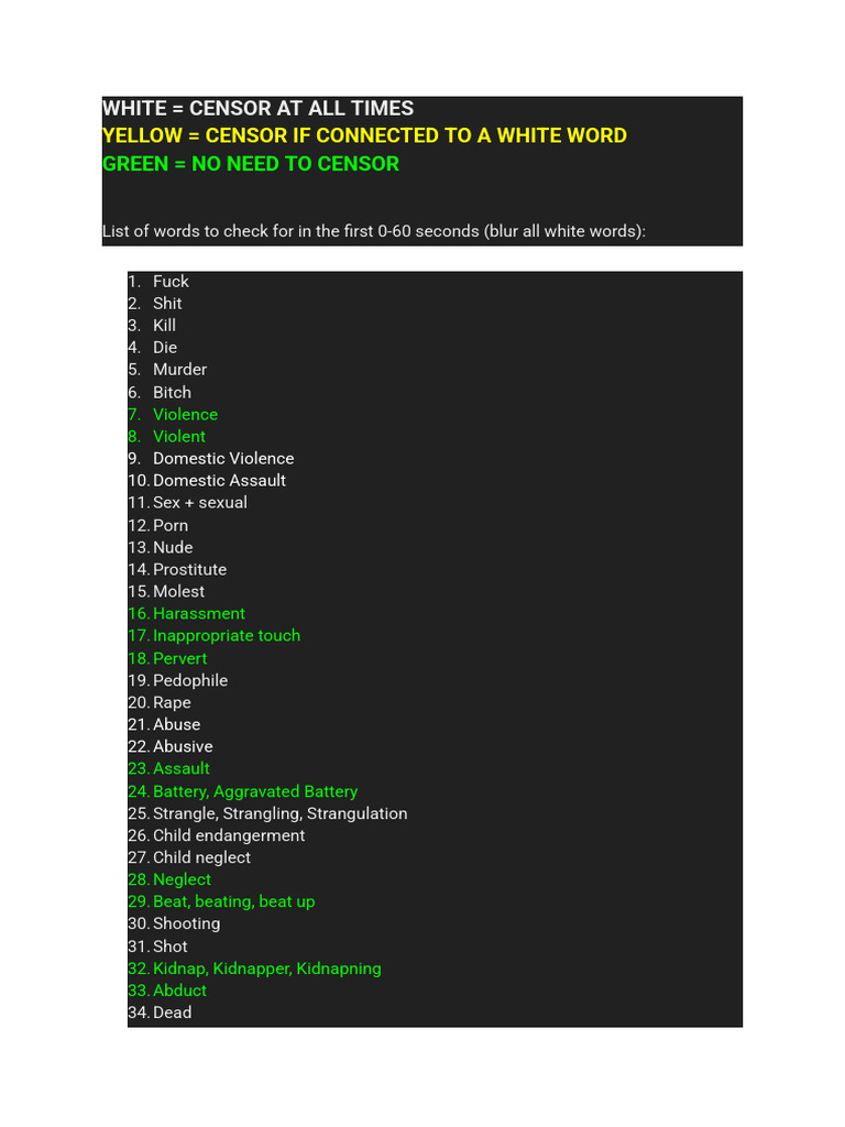 CHECKLIST PROTOCOL | PDF