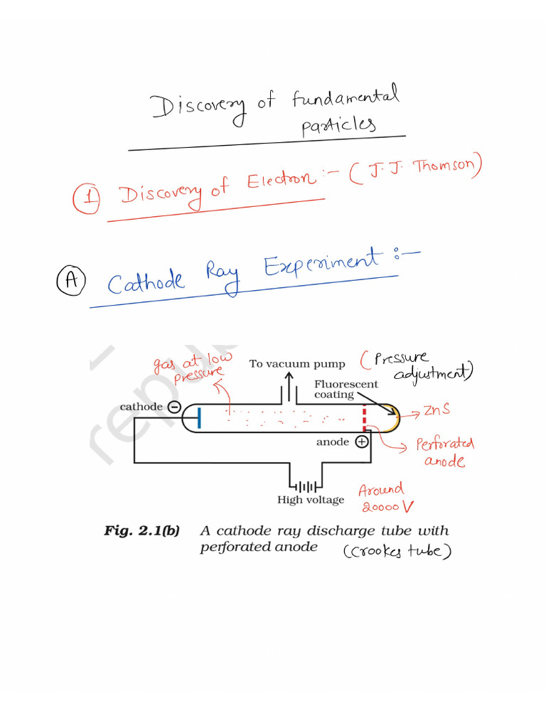 Discovery of Electron and Proton | PDF