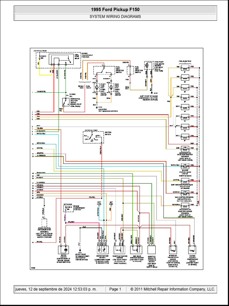 Ford f150 ECU 5.0 (HOJA2) | PDF