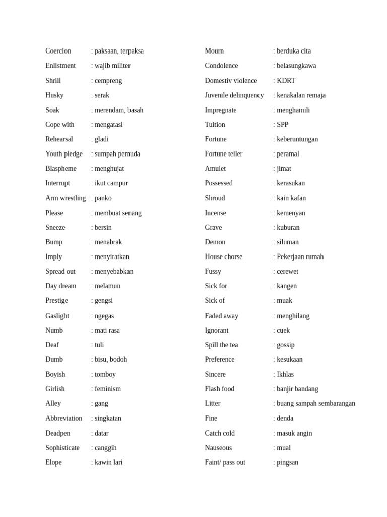English-Indonesian Vocabulary Guide | PDF