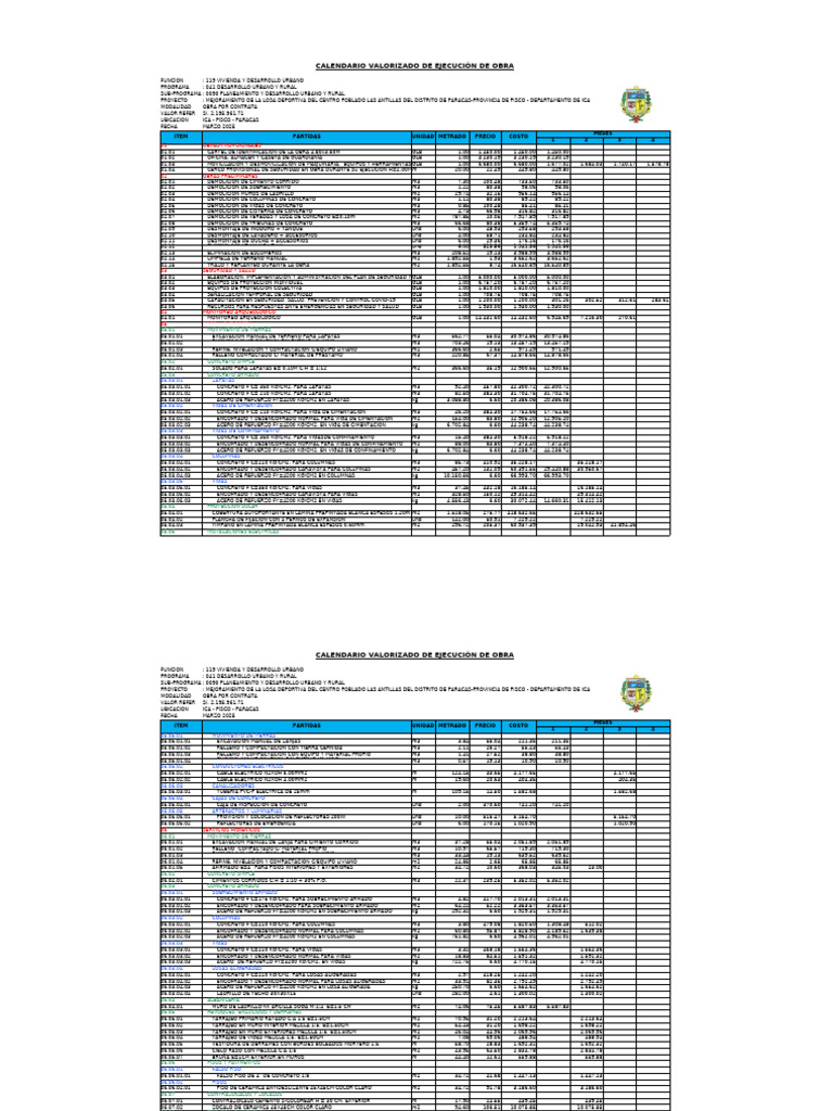 Cronograma Valorizado de Obra | PDF
