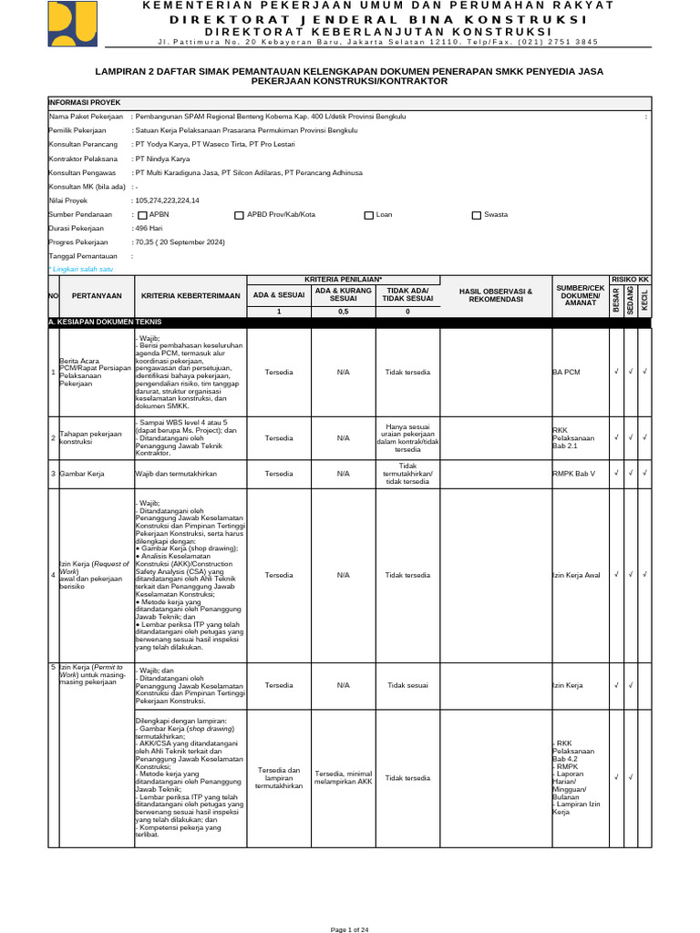LAMPIRAN 2-4 Daftar Simak PE SMKK Dokumen Dan Lapangan | PDF
