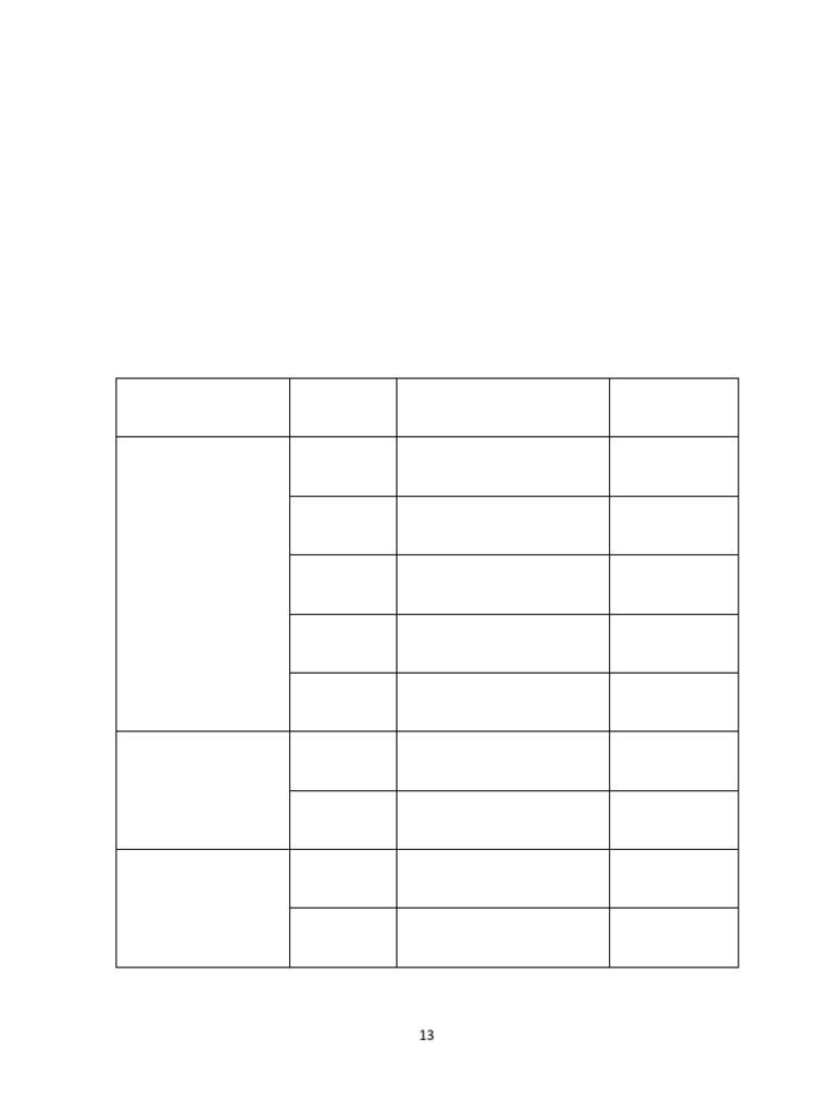 Rundown SATU FAIR Ramadhan 2025 | PDF
