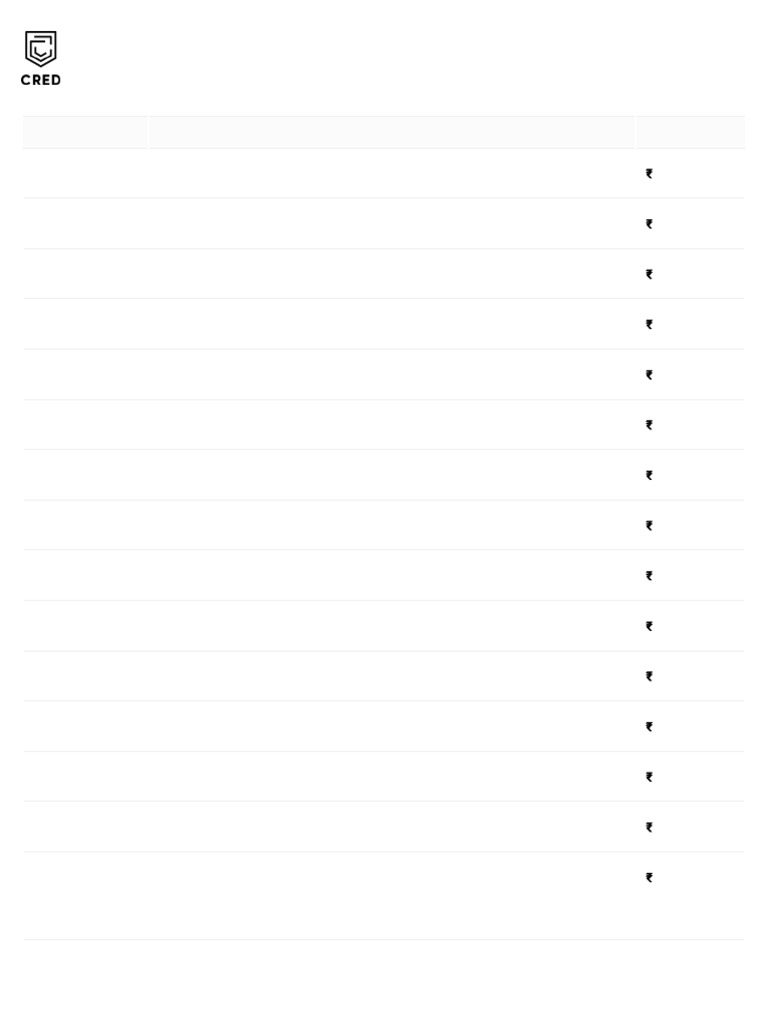 CRED Transaction Statement FY23 FY24-1 | PDF | Banks | Banking